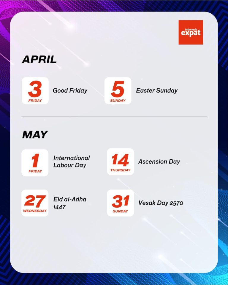 Indonesia 2026: National Holidays and Collective Leave